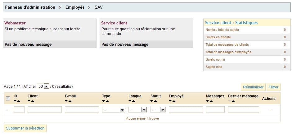 L’importance du service après-vente